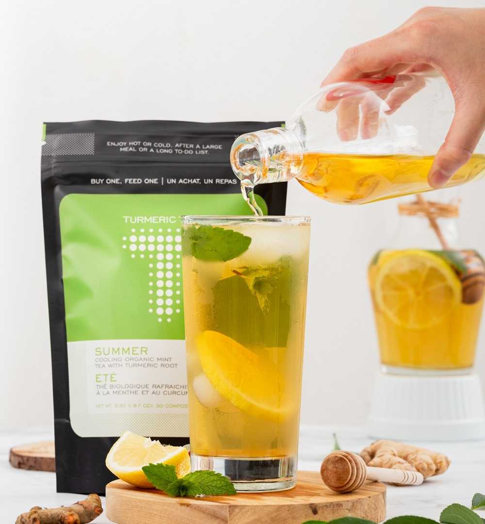 Turmeric Peppermint Iced Tea – Turmeric Teas