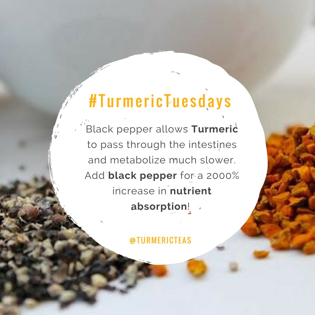 How to Optimize Turmeric Absorption | Turmeric Teas